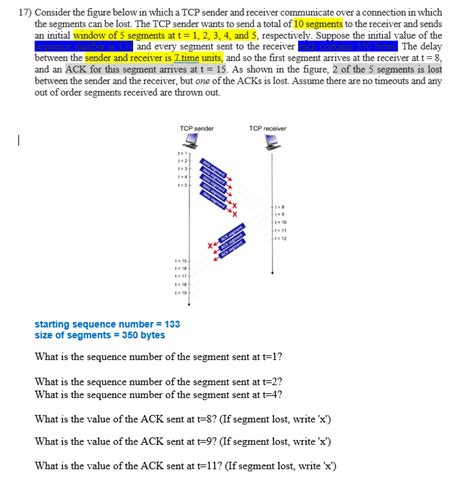 Solved Consider The Figure Below In Which A TCP Sender Chegg Com