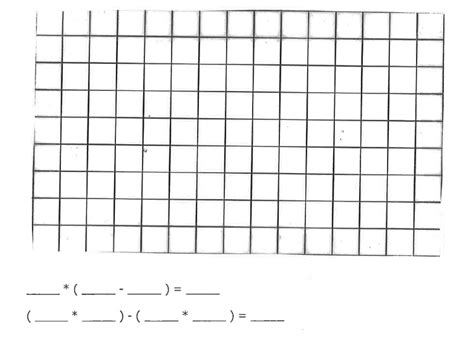 Exploring The Distributive Property Educational Aspirations