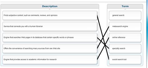 Solved Description Finds Subjective Content Such As