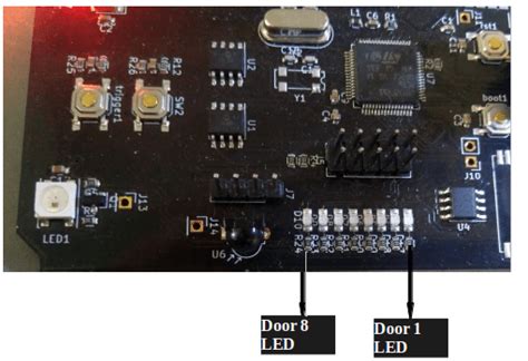 Hardware Attack Stack Smashing Attack And Protection