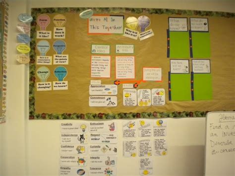 Best Ideas About IB PYP Ideas On Pinterest Around The Worlds Passport And Classroom
