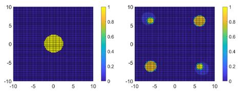 In The Left Hand Side We Display The Input Of The Algorithm Given By A Download Scientific