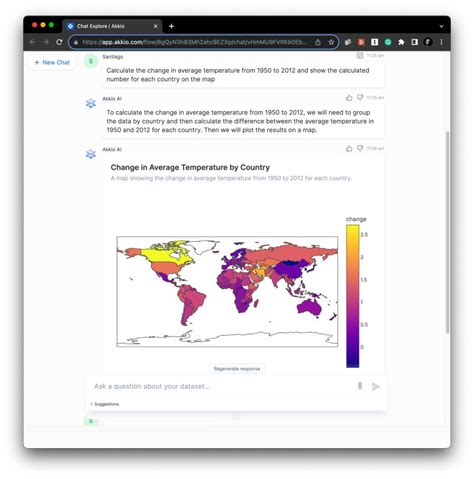Dataanalysis Dataanalytics Ai Ml Machinelearning