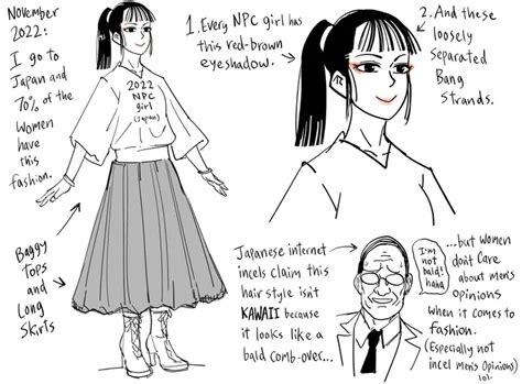 Wispy Bangs Wiki Donmai