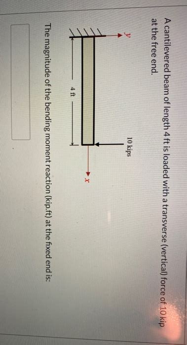 Solved What is the x component of the vector shown below у Chegg com