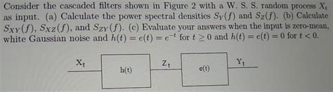 Solved Consider The Cascaded Filters Shown In Figure With Chegg Com