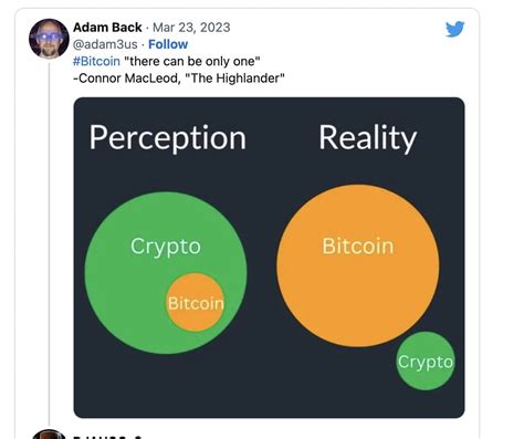Azcoinnews On Binance Feed Blockstream Ceo Adam Back Claims Bitcoin Is