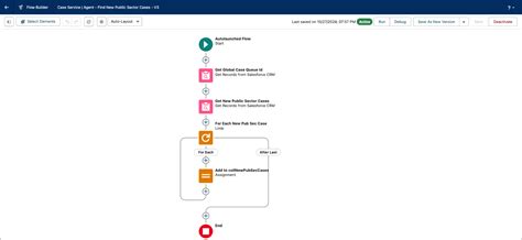 Build Effective Agentforce Agents For High Impact Automation