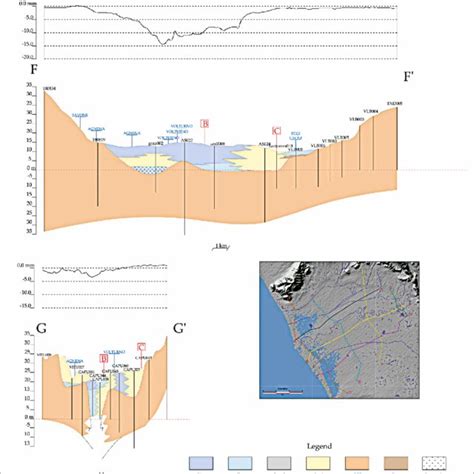 Schematic Geologic Map Of The Study Area Download Scientific Diagram