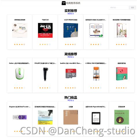 毕业设计 题目：推荐系统构建和应用 推荐系统推荐系统大作业 Csdn博客