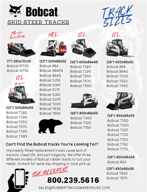 Set Of Bobcat T550 Tracks C Block Pattern