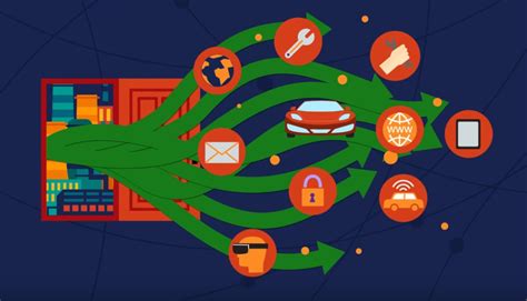 Microsoft Acerca El Deep Learning Y Edge Computing A Los Desarrolladores Zonamovilidad Es
