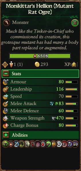 Known Issue Tech Monstrous Abominations Not Applying To RoR