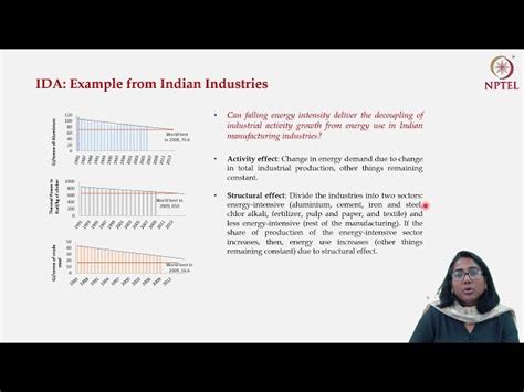 Free Video Energy Demand Part I Decomposition Analysis And Parametric Approach From NPTEL