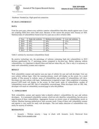 Vulnerability Scanning And Reporting Tool PDF