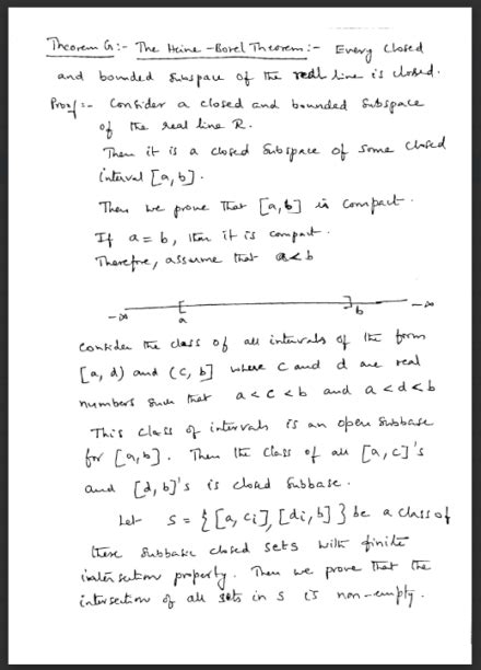 Metric Spaces Notes Written Based On The Book Entitled Topology And Modern Analysis By George