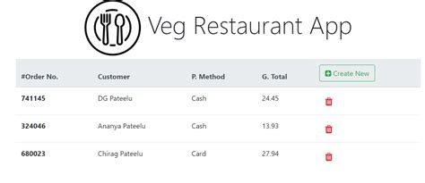 Github Dyamansrestaurent App Reastaurent App Demonstrates The Rest Web Services Using