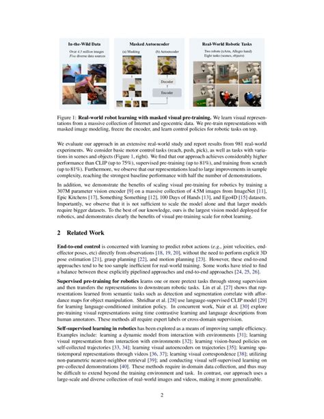 Real World Robot Learning With Masked Visual Pre Training Deepai