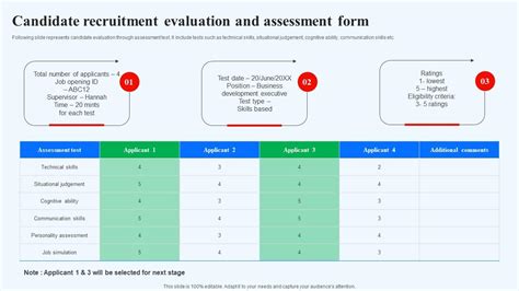 Candidate Recruitment Evaluation And Assessment Form Recruitment