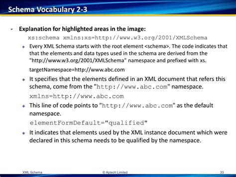 Ppt Xml Schema Definition Features And Usage Powerpoint