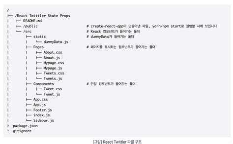 TIL 30일차 React React State Props 2