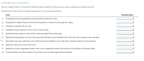 Solved Warner Freight Lines Co Incurred The Following Costs