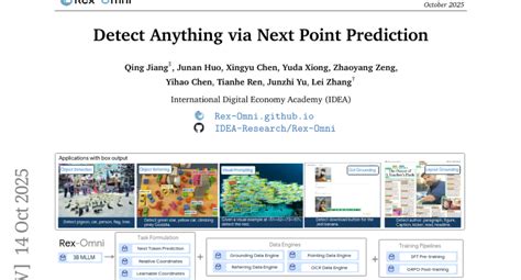 Idea Research Idea Research