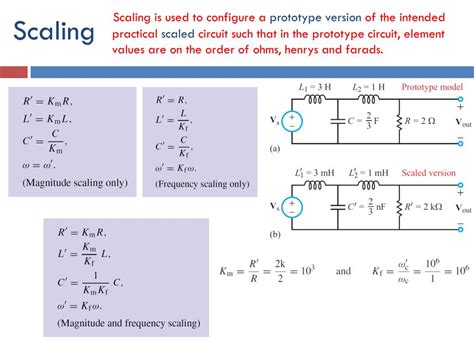 Ppt 9 Frequency Response Powerpoint Presentation Free Download Id