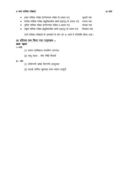 Up Board Class 9 Syllabus 2023 Nepali Pdf Download