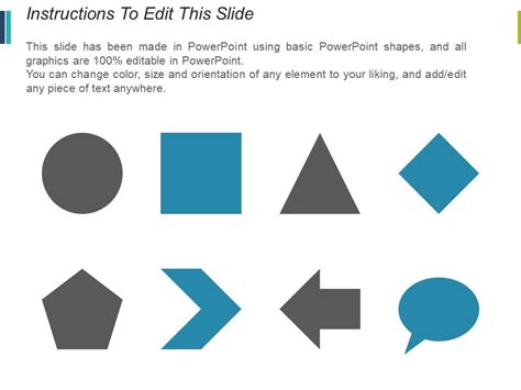 column chart and graph ppt powerpoint presentation file introduction