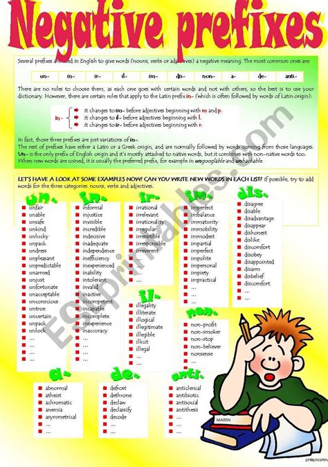 Negative Prefixes Worksheets 89 фото