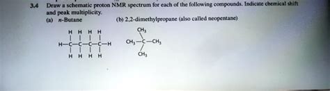 SOLVED: 3 Draw schematic proton NMR spectrum for each of the following compounds Indicate ...