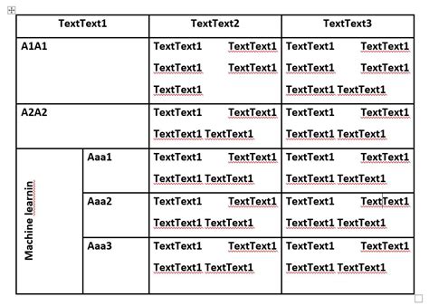 How To Use Multi Row And Multi Column With Textwidth In Latex ~ Tex