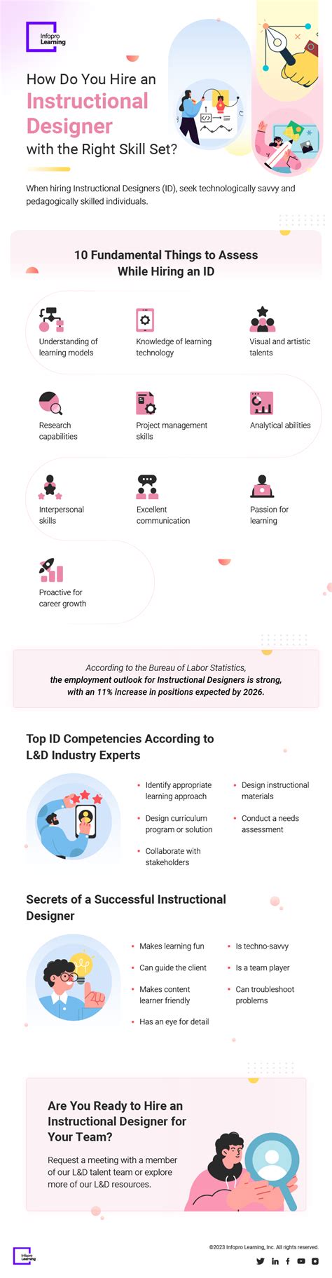 Hire Instructional Designers 10 Tips To Follow
