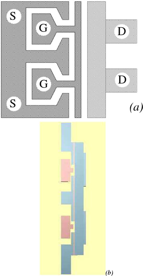 Phemt Schematic Cross Section Download Scientific Diagram