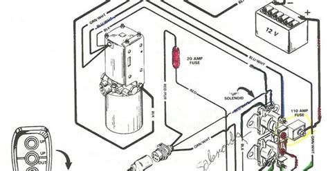 Volvo Penta Tilt Trim Diagram