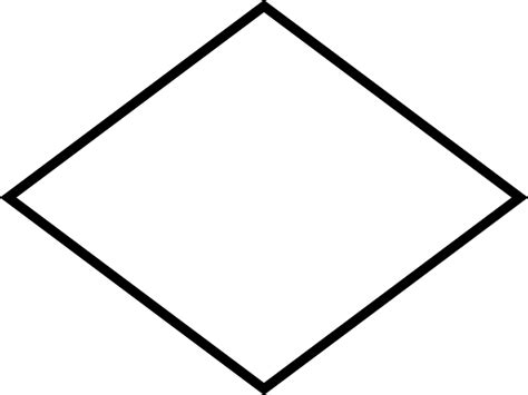 Flowcharts