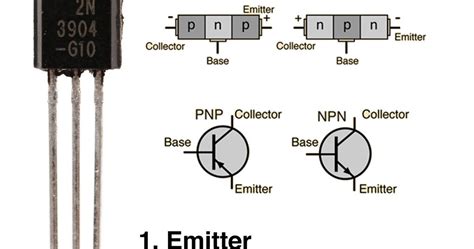 Industrial Automation Component Transistor Mechatronics LAB