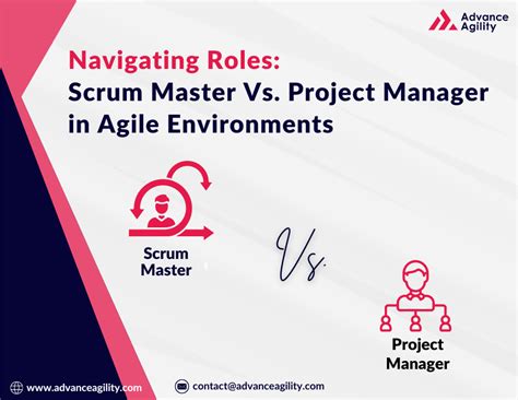 Navigating Roles Scrum Master Vs Project Manager In Agile Environments
