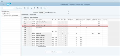 Configurable Parameters And Formulas In Pricing Kites World