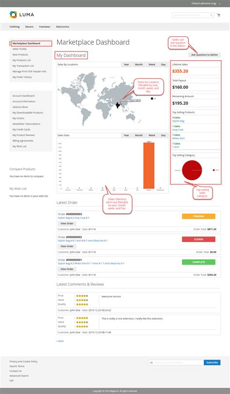 New Features Of Magento2 Marketplace Multi Vendor Module Webkul Blog