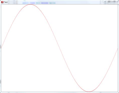 Actionscript 3 Bitmap Graph Drawing How Do You Add Thickness To A Line Stack Overflow
