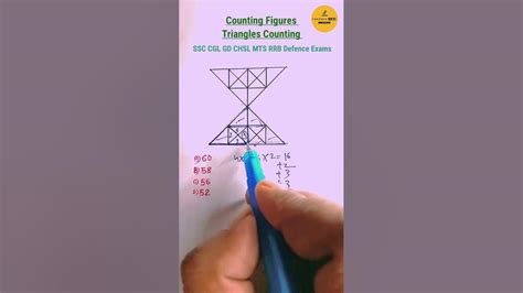 Count Figure 🧩 Logicalreasoning Mathstricks Logicallreasoning Logicaltricks Reasoning