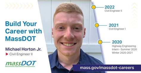 Massdot On Linkedin Civilengineer Massdot Employeespotlight