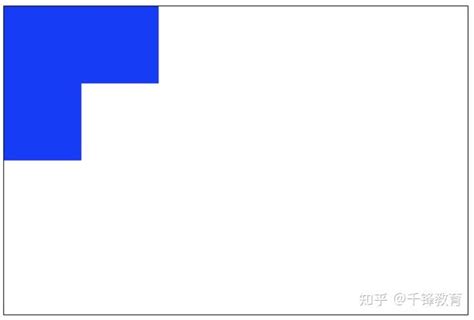 学习 HTML5 Canvas 这一篇文章就够了 知乎