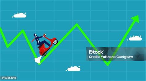 Volatility A Roller Coaster Ride Following The Volatility Of The Stock