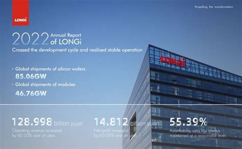 Aaron Ting Ming Seng On Linkedin 👍🏻👍🏻👍🏻