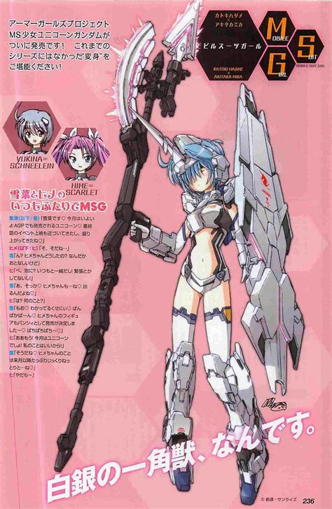 Unicorn Gundam Unicorn Mode Gundam Girl Gundam Kits Collection
