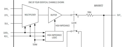 Build A Pin Driver Circuit By Seperated Component Q A Automated Test Equipment ATE