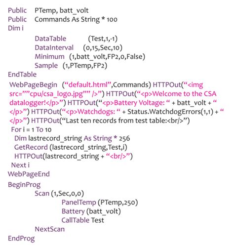 Making A Custom Web Page